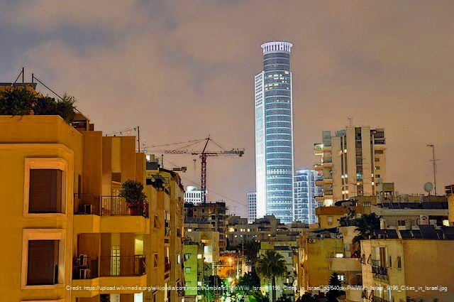 Ar Ramthā, Jordan - trackstick